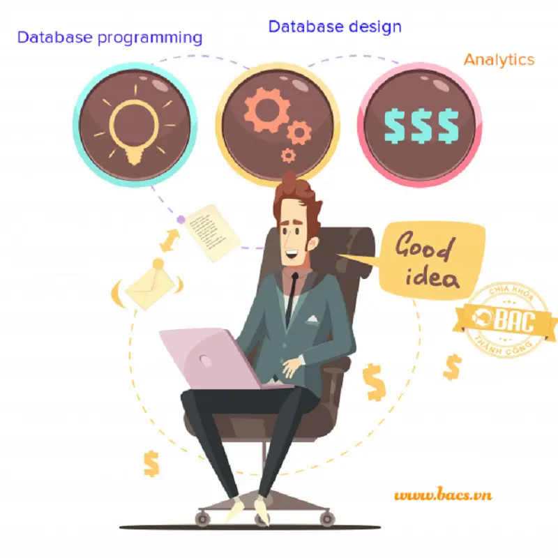 LÀM THẾ NÀO ĐỂ TRỞ THÀNH MỘT SQL DEVELOPER?